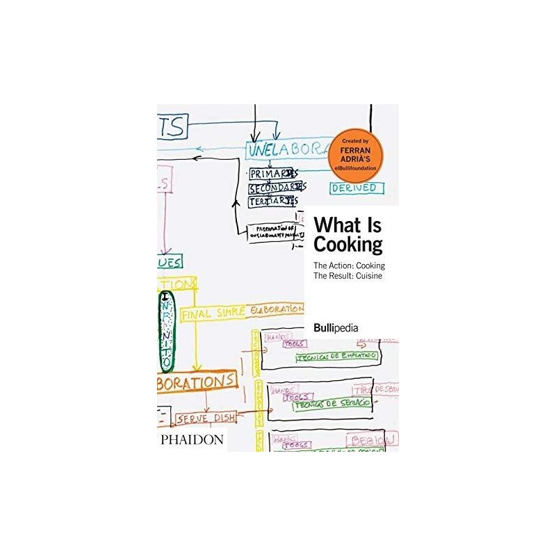 What is Cooking: The Action - Teşvikiye Patika Kitabevi