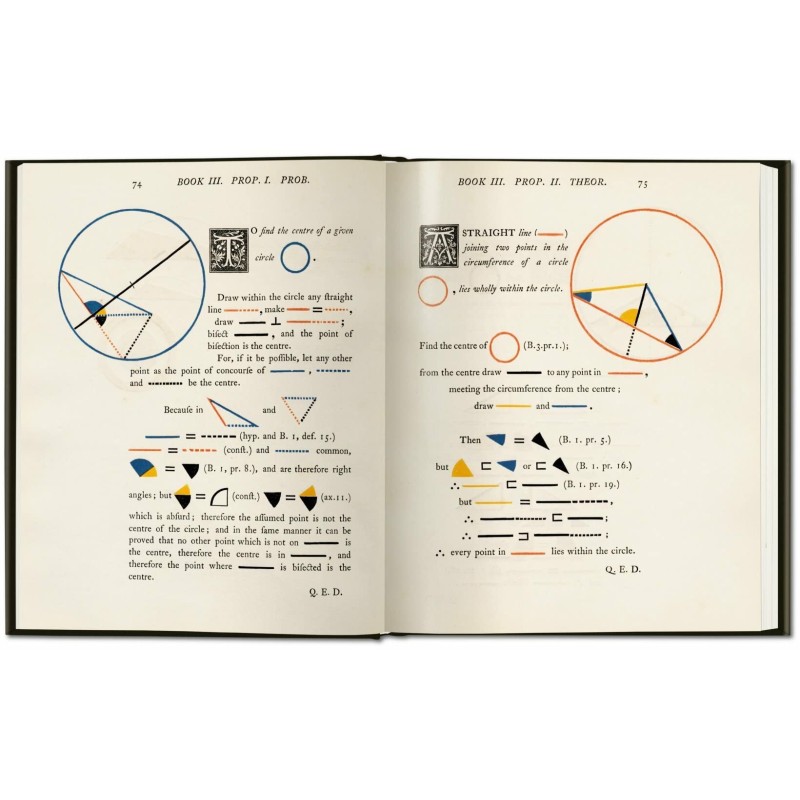 Oliver Byrne. The First Six Books of the Elements of Euclid - Teşvikiye ...
