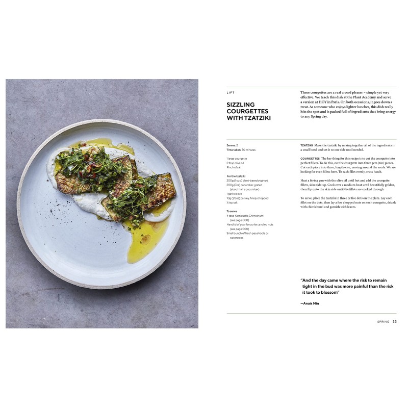 Mind Food: Plant-based recipes for positive mental health - Teşvikiye ...