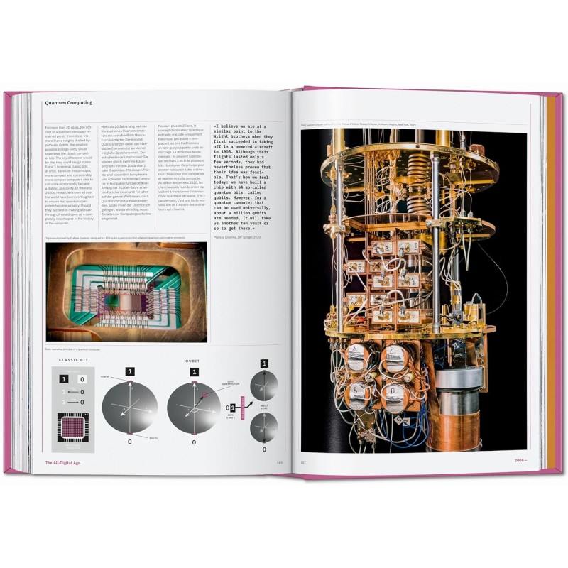 The Computer. A History from the 17th Century to Today - Teşvikiye ...