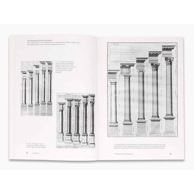 The Classical Language of Architecture (World of Art) - Teşvikiye ...