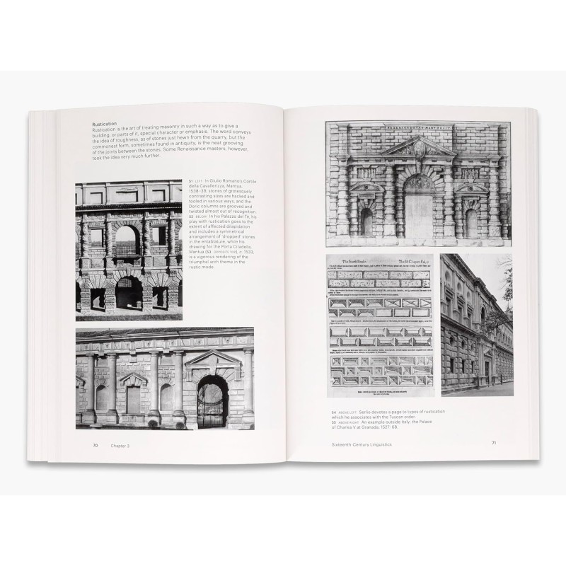 The Classical Language of Architecture (World of Art) - Teşvikiye ...