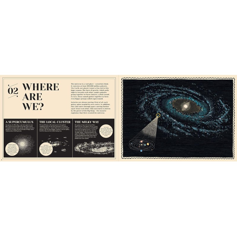 How the Solar System Began - Teşvikiye Patika Kitabevi