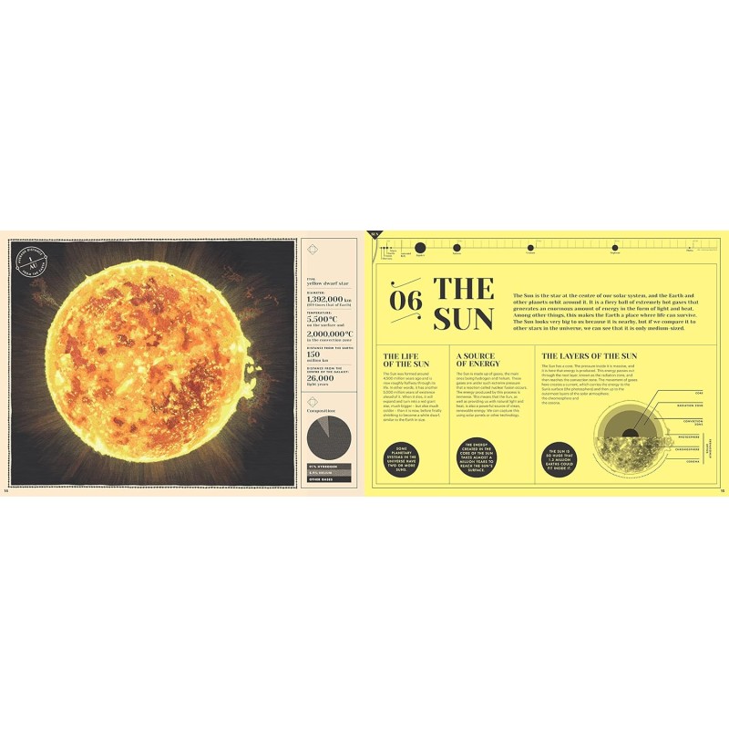 How the Solar System Began - Teşvikiye Patika Kitabevi