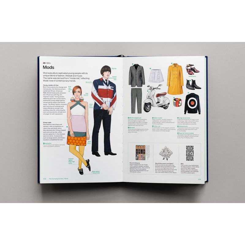 Stylepedia: A Visual Directory of Fashion Styles - Teşvikiye Patika ...