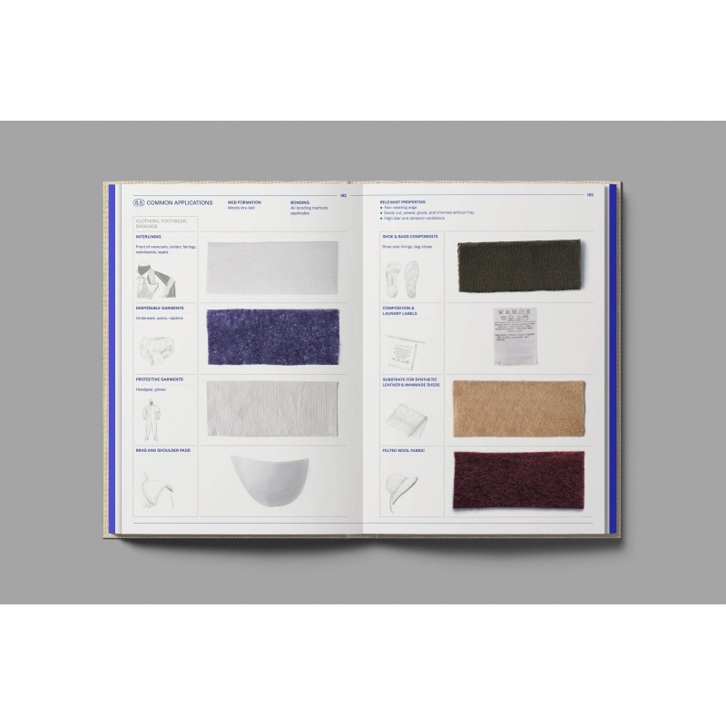 Textilepedia: the complete fabric guide - Teşvikiye Patika Kitabevi