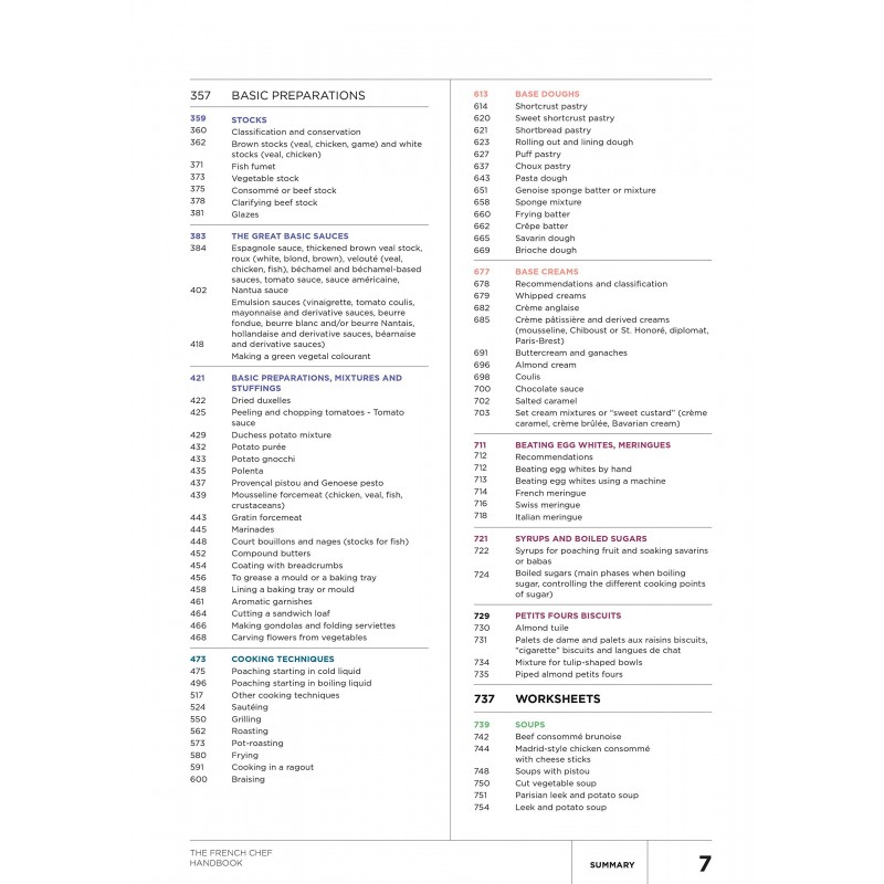 The French Chef Handbook: La cuisine de reference - Teşvikiye Patika ...