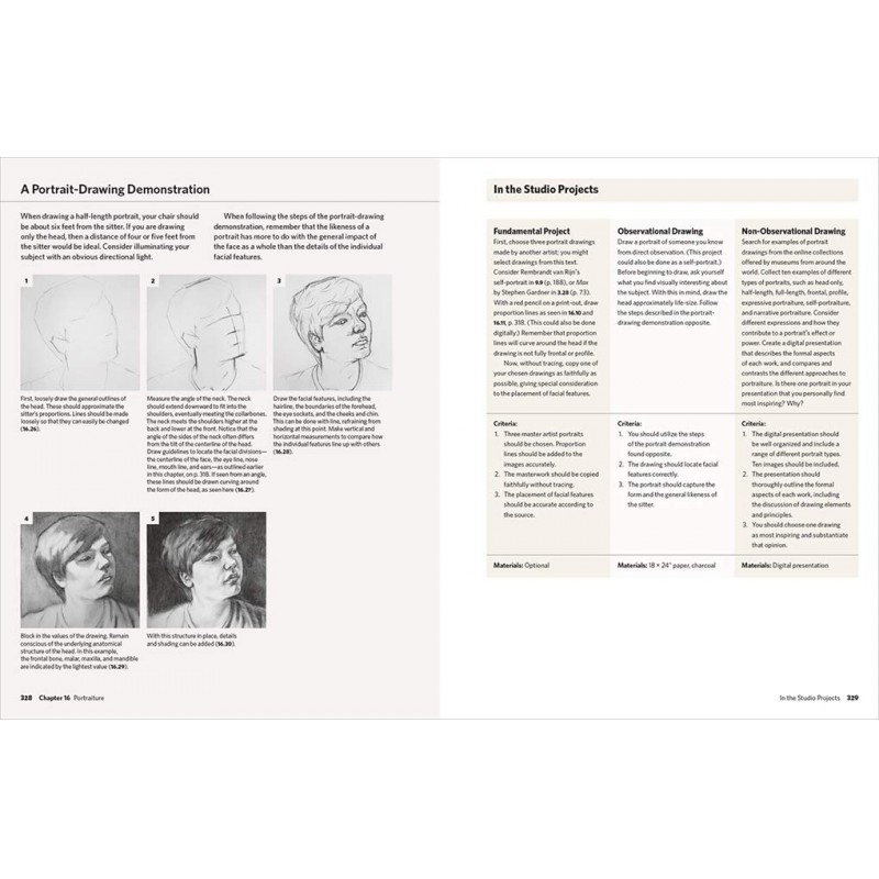 Drawing: A Complete Guide - Teşvikiye Patika Kitabevi